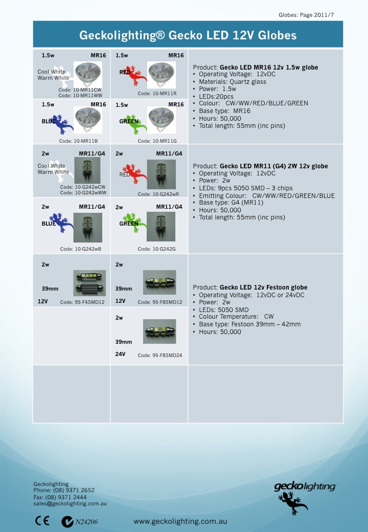 Geckolighting LED DC12V globes